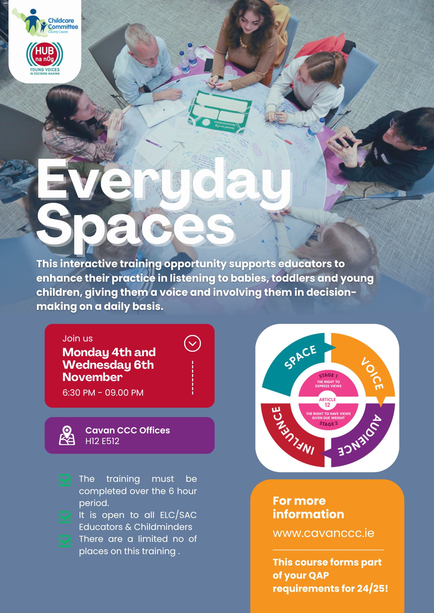 Everyday Spaces training for ELC/SAC and Childminding Services - Cavan CC
